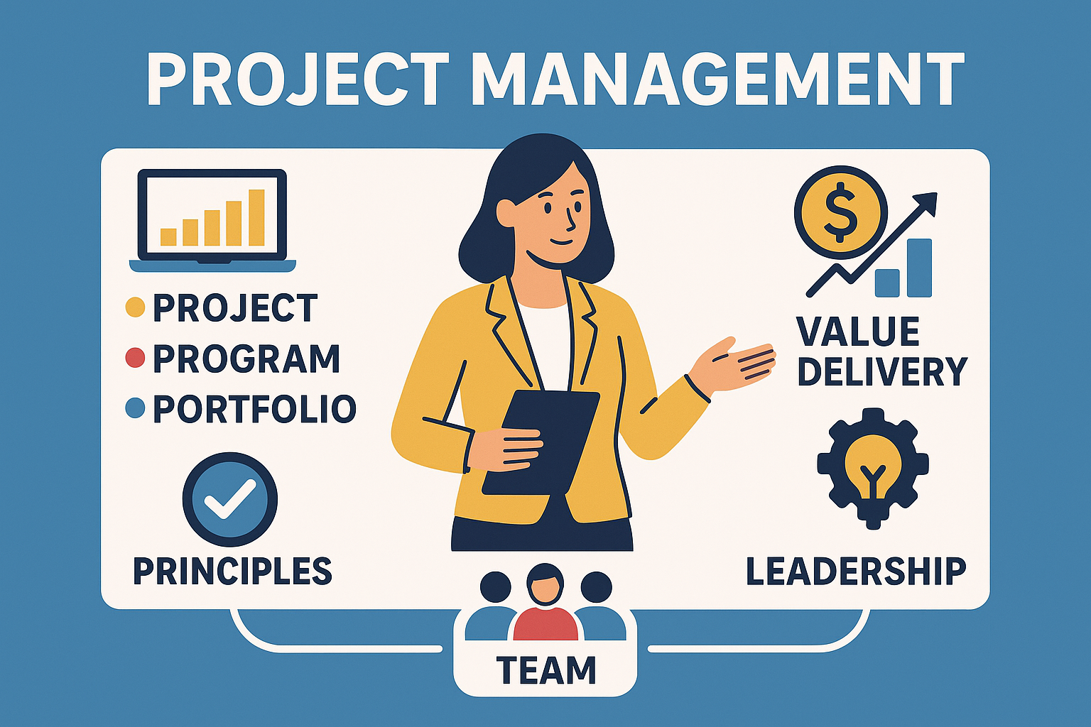 Introduction to Project Management - Jargon Free Management